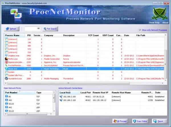 monitor de xarxa de processos