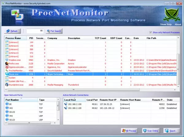 proseso sa net monitor