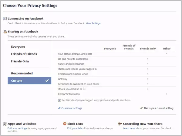 Facebookのプライバシー