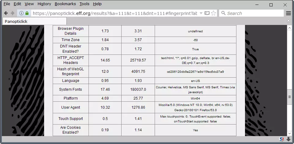 Firefox 52 fiarovana amin'ny fingerprinting