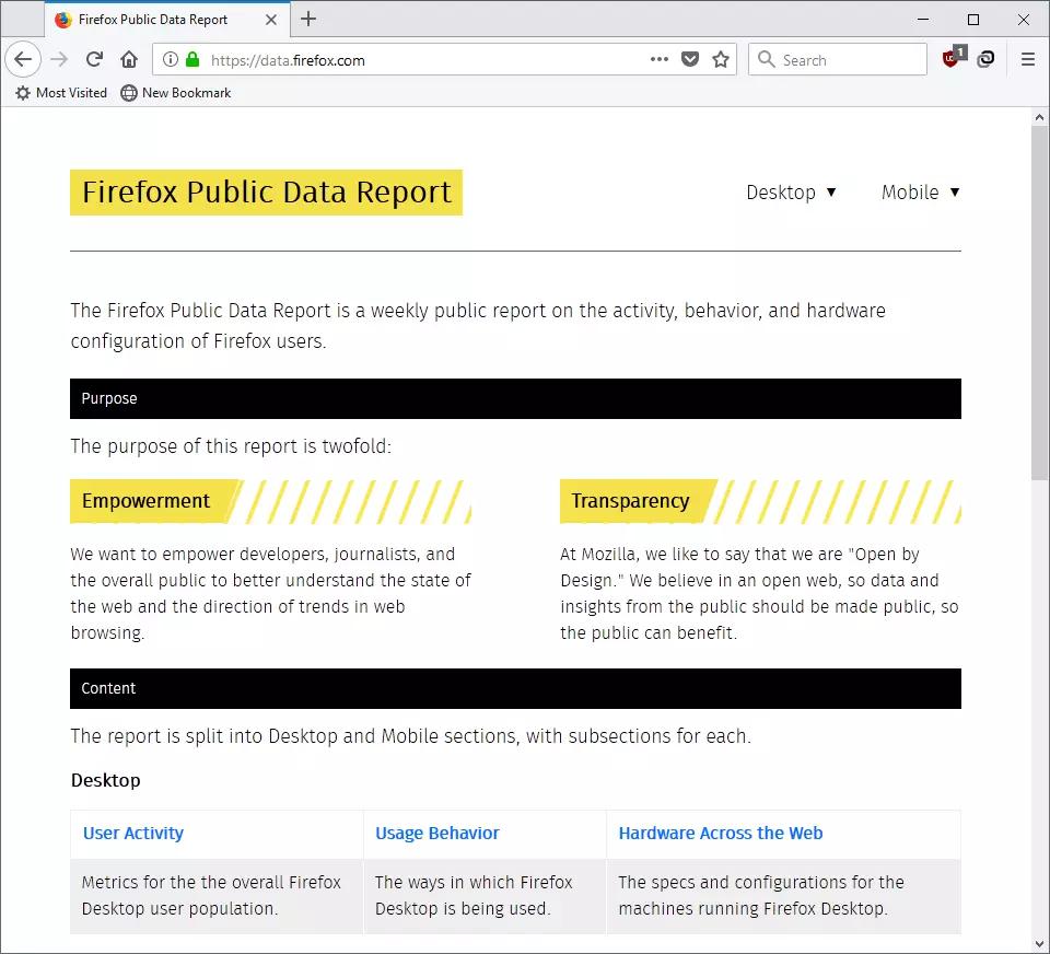 Raporti i të dhënave publike të firefox