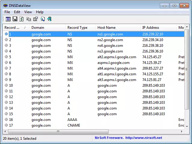 DNS 데이터 보기, 도메인 DNS 레코드 표시