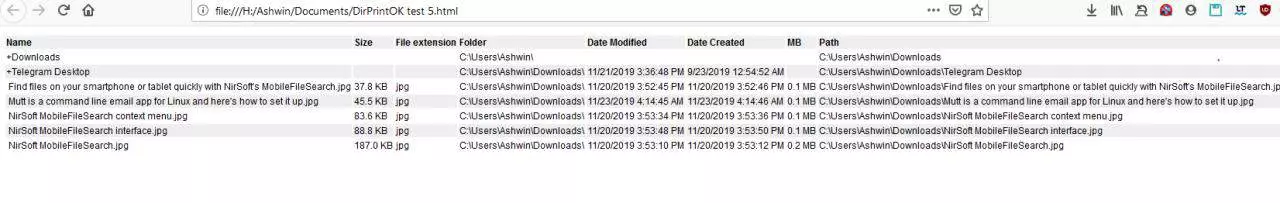 Informe HTML de DirPrintOK