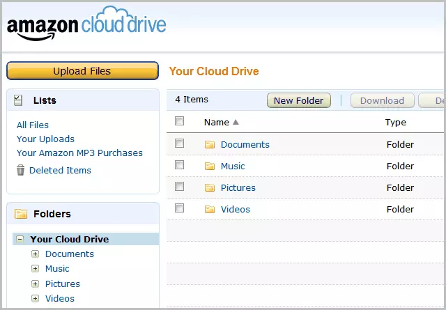 Ma We Çapkirina Xweşik ji bo Amazon Cloud Drive xwendiye?