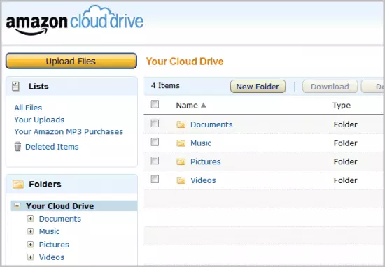 Amazon Cloud Drive