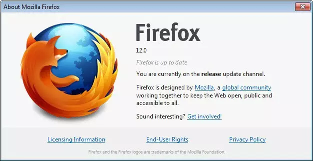 Firefox 12 ಹೊಸದೇನಿದೆ