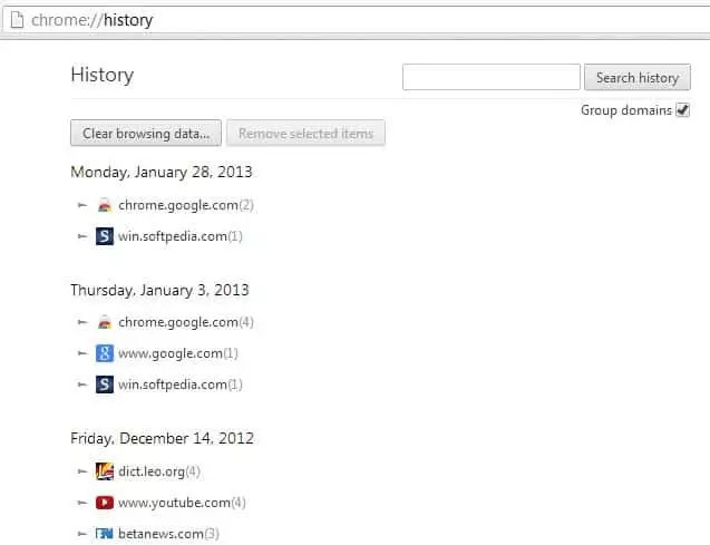 знімок екрана групи доменів історії chrome