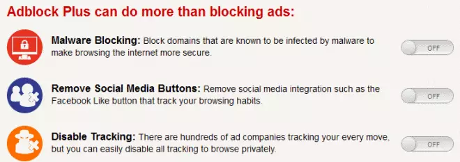 adblock plus malware social media tracking blocking