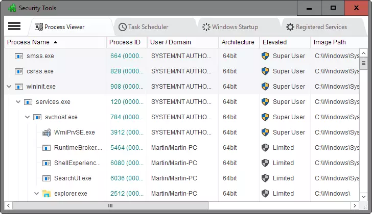 bezpečnostné procesy systému Windows