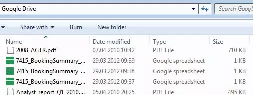 google drive parancsikonok