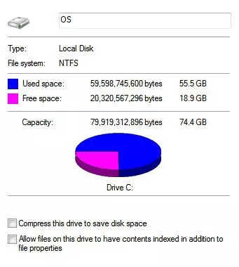 oslobodite prostor na disku Windows 7 sp1