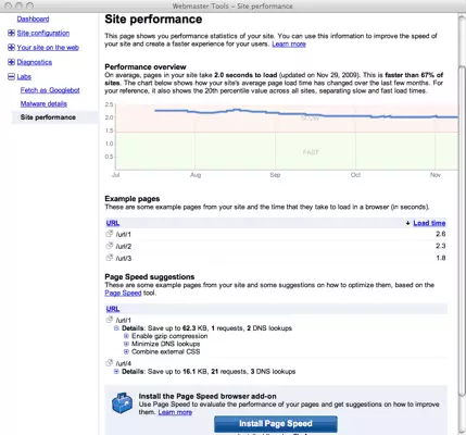 site-prestaties