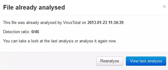 virustotaal bestand al geanalyseerd