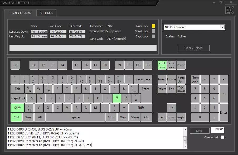 German keyboard test