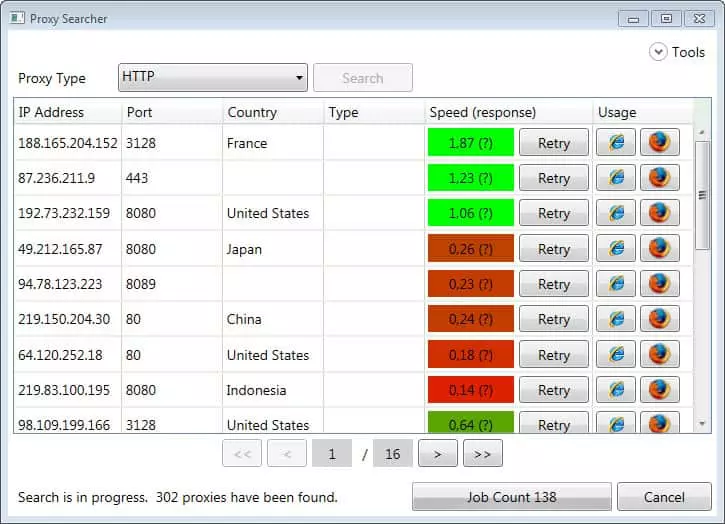 famerenan'ny mpikaroka proxy