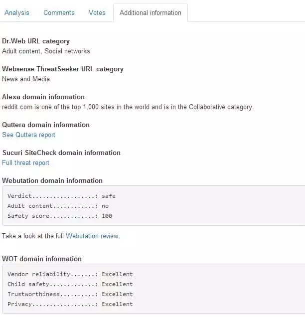 virustotal url scanner