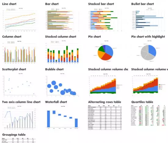 PowerPoint Excel-diagrammen