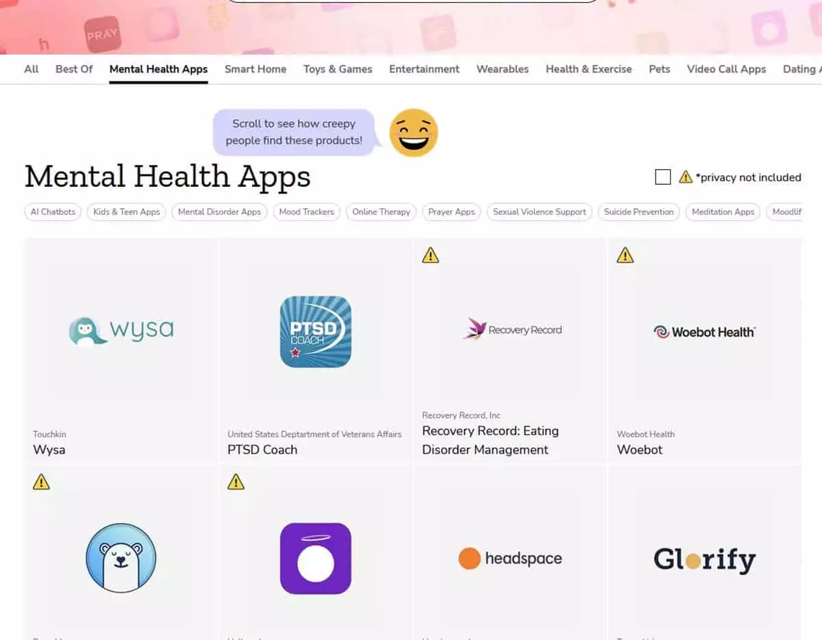 Mozilla thotë se aplikacionet e shëndetit mendor dhe lutjeve kanë probleme serioze të privatësisë