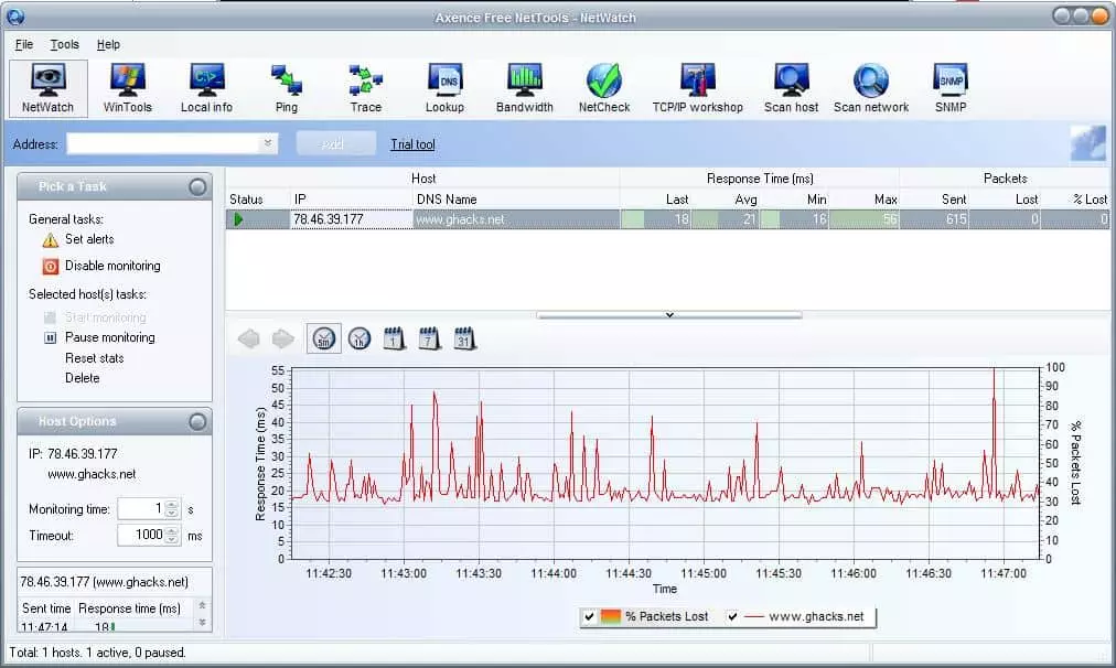 monitoring server