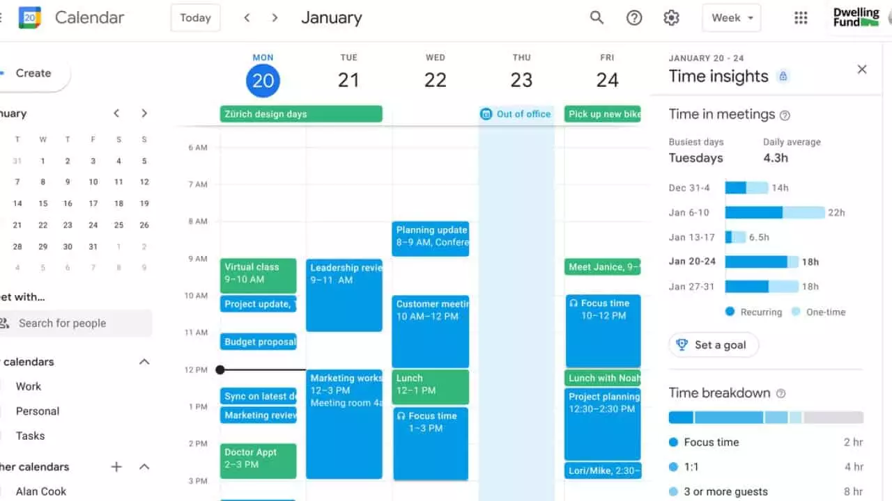 Նոր «Time Insights» գործառույթը Google Calendar-ում կարող է ցույց տալ, թե որքան ժամանակ եք ծախսում հանդիպումներին