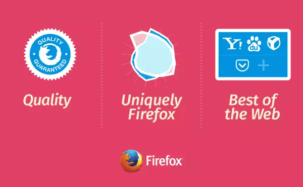 Piliers de Firefox
