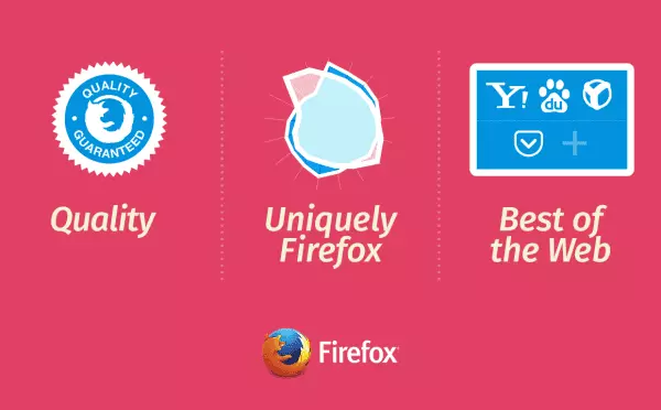 Firefoxovi stupovi