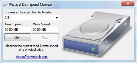 Monitor de velocidade do disco físico
