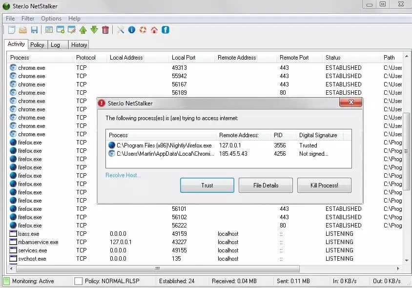 netstalker internet uxhumano