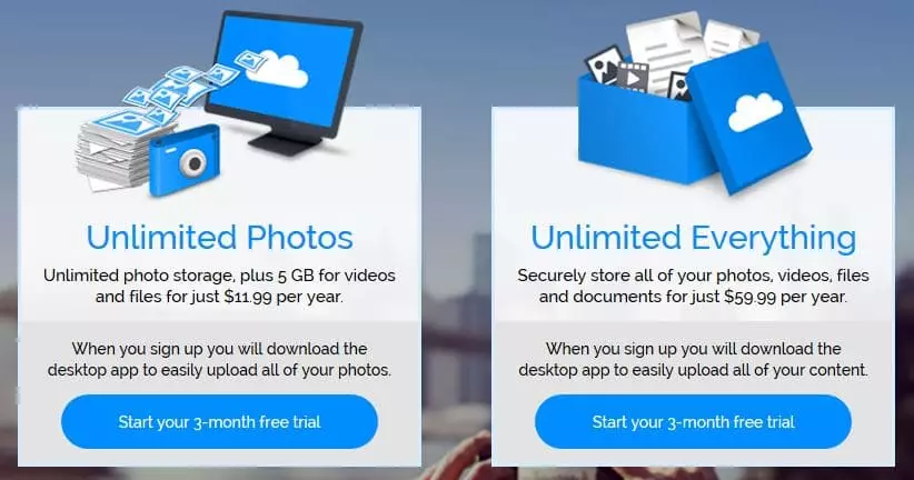 Amazon lanza el plan Cloud Drive Unlimited por $ 59.99 por año. ¿Buen negocio?