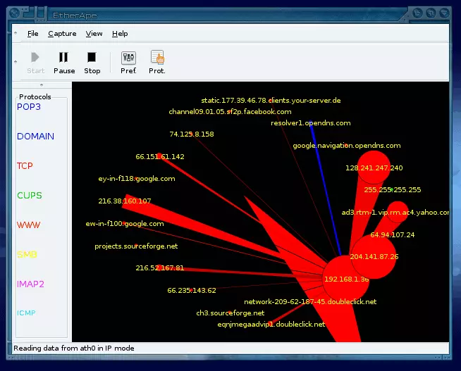 Etherape Capturing Packets