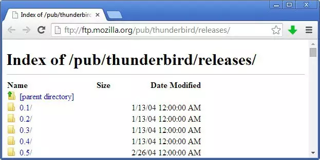 Thunderbird firefox'un eski sürümleri