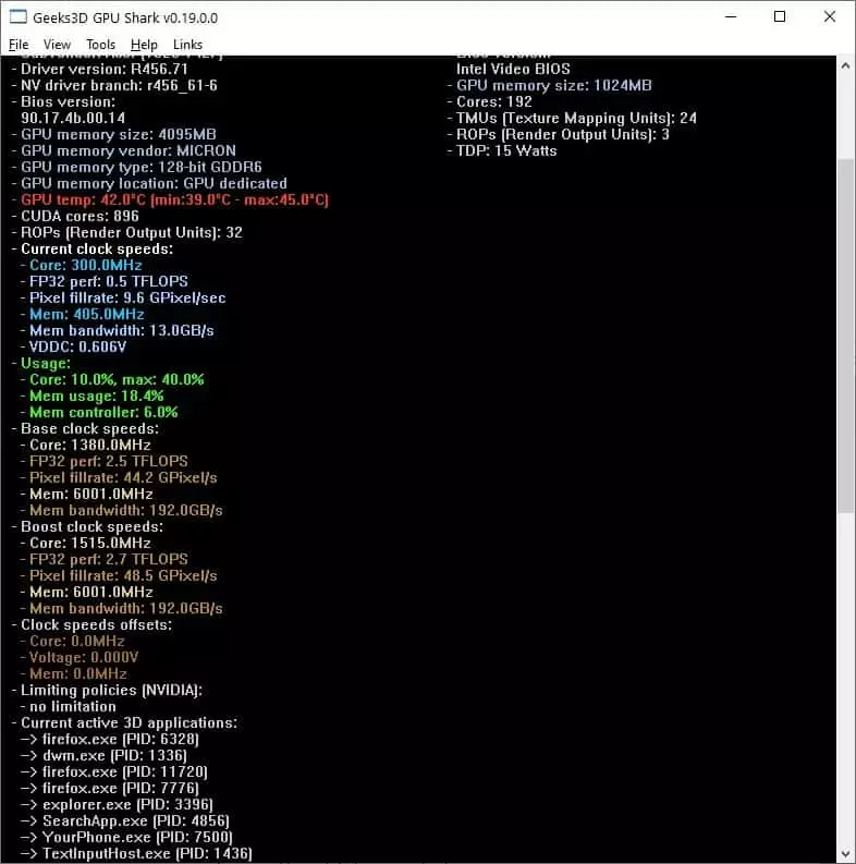 GPU ஷார்க் செயல்முறைகள்