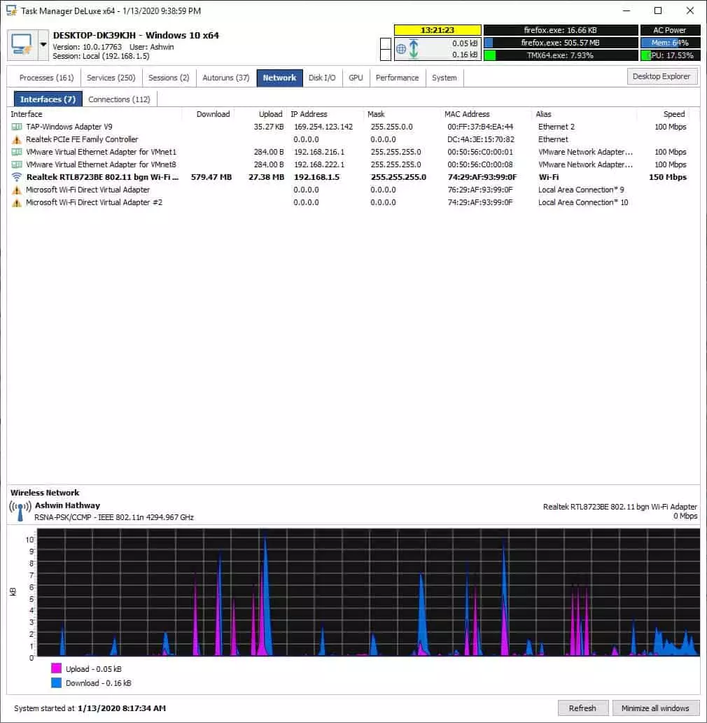 MiTec Task Manager DeLuxe - tor