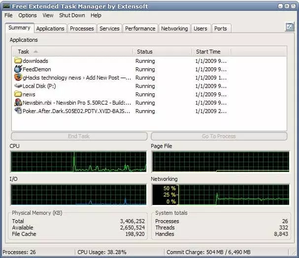 Windows Task Manager Extension