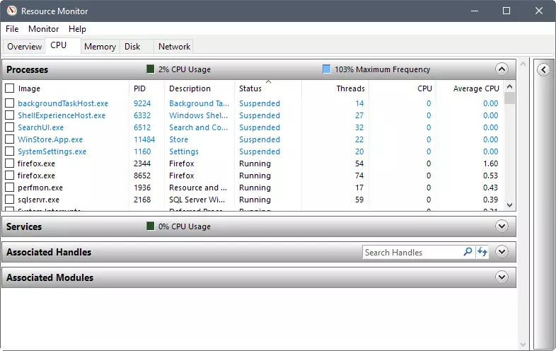 monitor panggunaan cpu