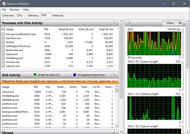 kalihokan sa disk