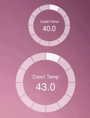 Żomm kont tat-temperatura tal-PCs tiegħek fil-Linux 15406_3