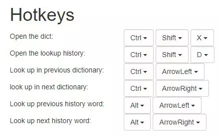 Lomifefiloi hotkeys