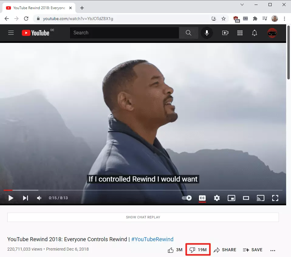 Google está eliminando los recuentos de no me gusta en YouTube