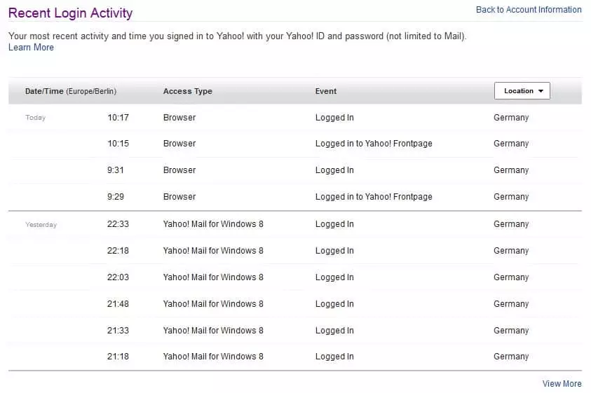 Jak zkontrolovat vaši nedávnou aktivitu přihlášení k Yahoo