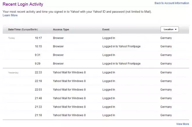 Lista de seguranza da conta recente de Yahoo