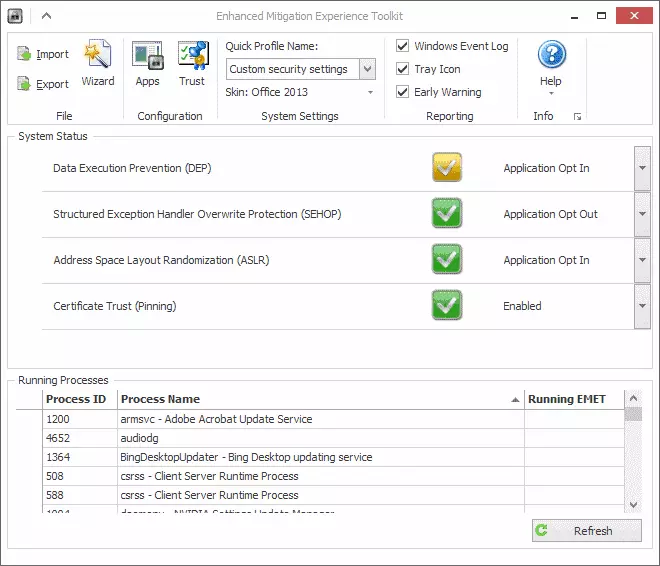 verbessert mitigation Erfahrung-Toolkit