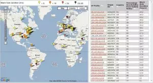 インターネットのブラックホール