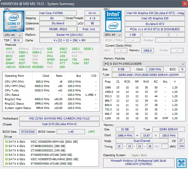 Información de hardware y software de monitoreo HWiNFO 5.60 lanzado