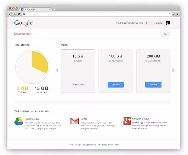 google storage gmail google drive googleplus