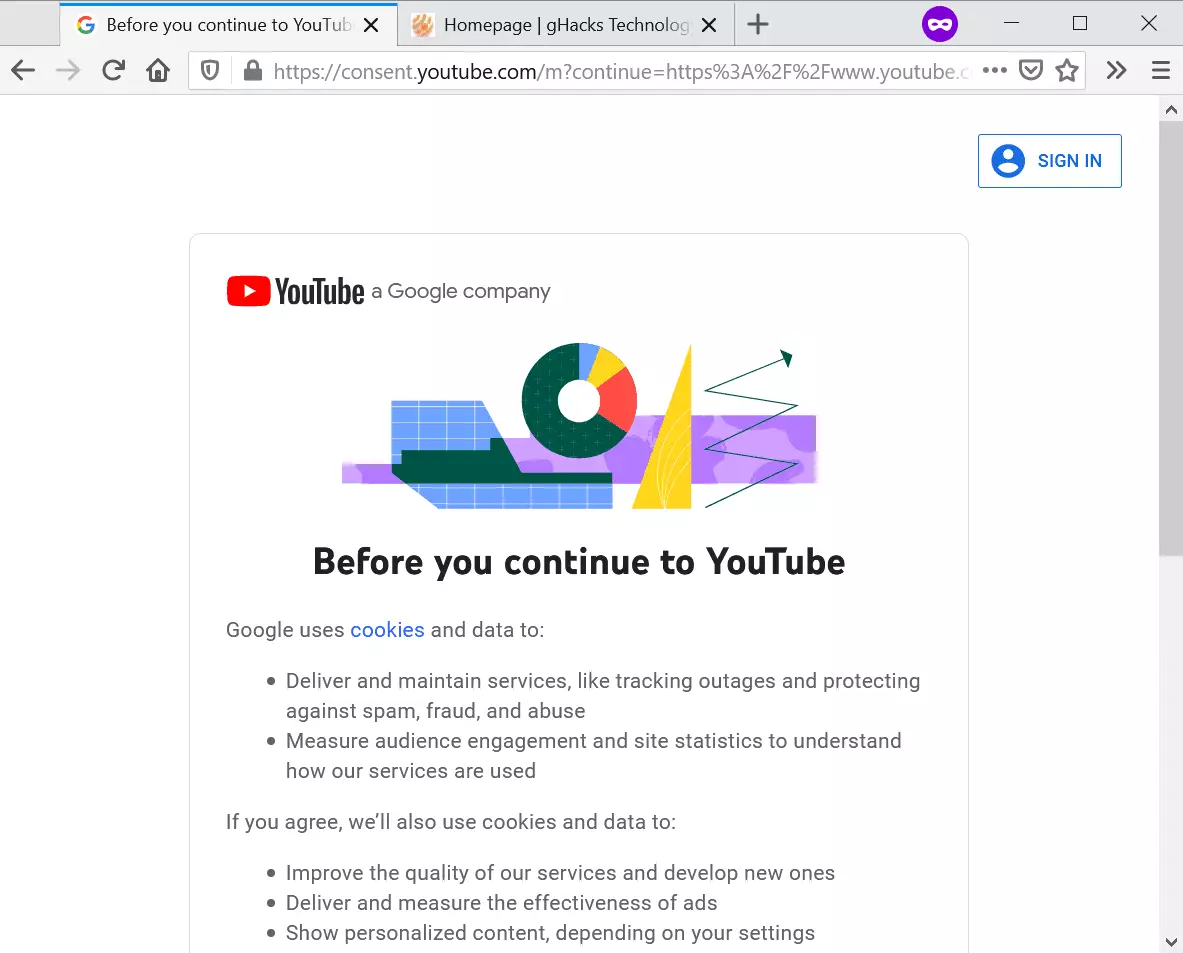 Google ના "Before you continue to YouTube" પ્રોમ્પ્ટથી છુટકારો મેળવવાનો આ સૌથી સહેલો રસ્તો છે