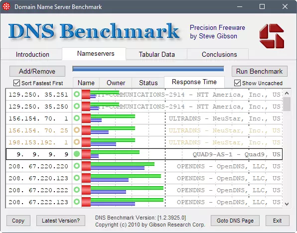 quad9 benchmark