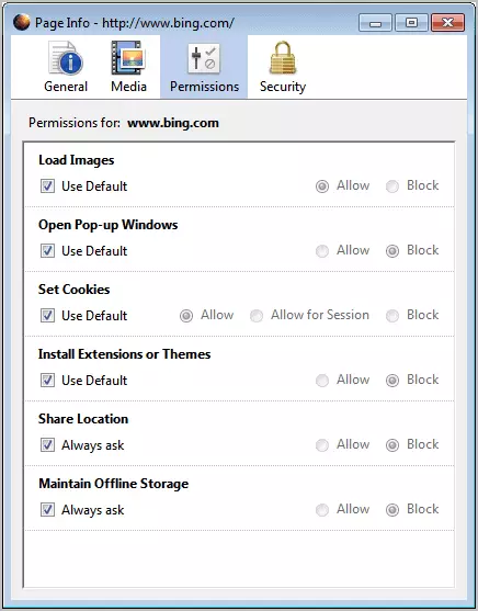 firefox-permissions