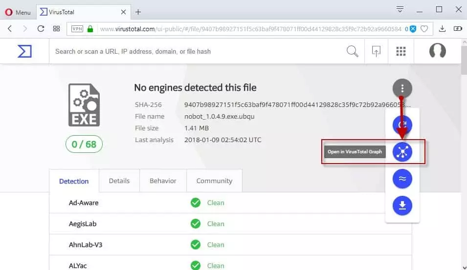 virustotal graph yakavhurika