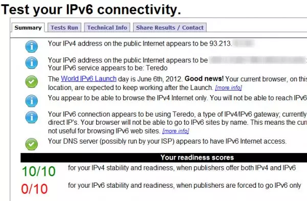 ipv6 テスト